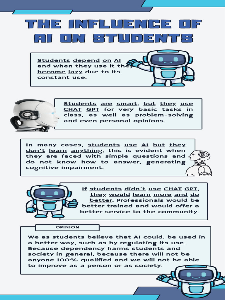 The Influence of Ai On Students PDF | PDF