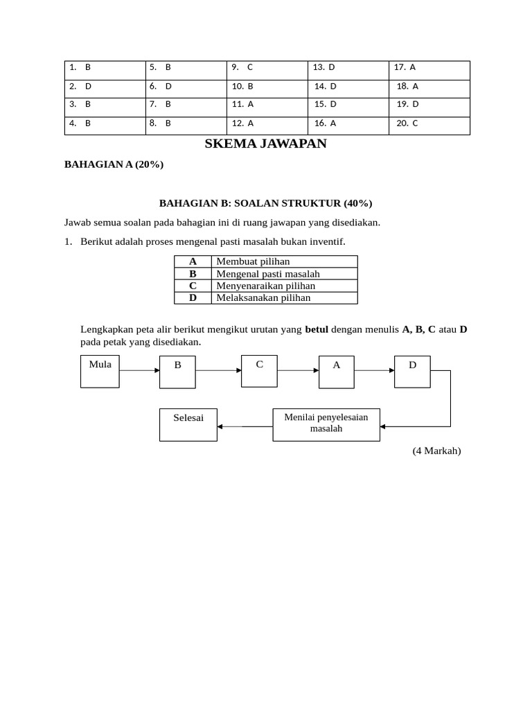 Skema 2 | PDF