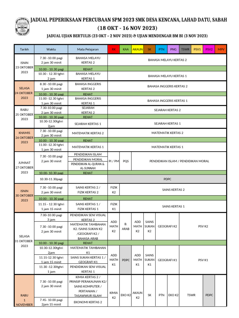 Jadual Percubaan SPM 2023 Lahad Datu | PDF