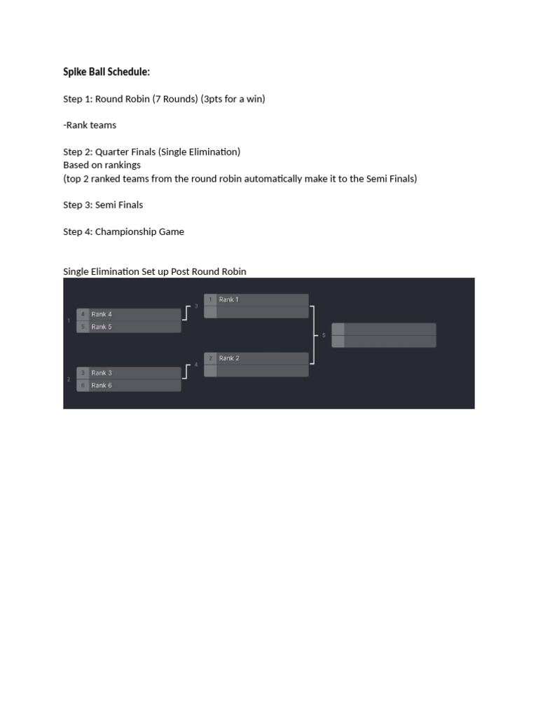 Spike Ball Schedule and Rules | PDF