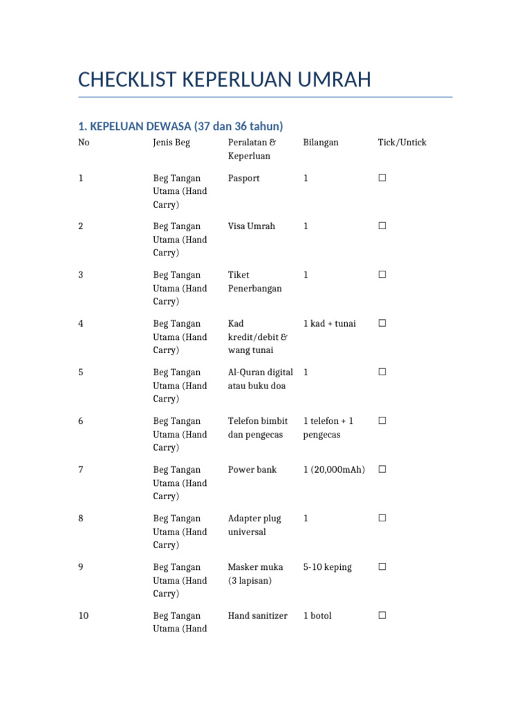 Keperluan Umrah Checklist | PDF