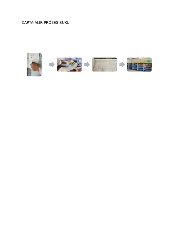 Carta Alir Proses Buku | PDF