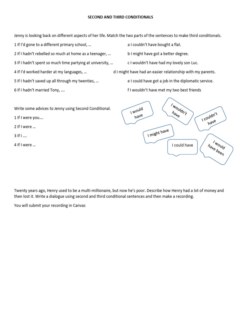 SECOND AND THIRD CONDITIONALS TASK | PDF