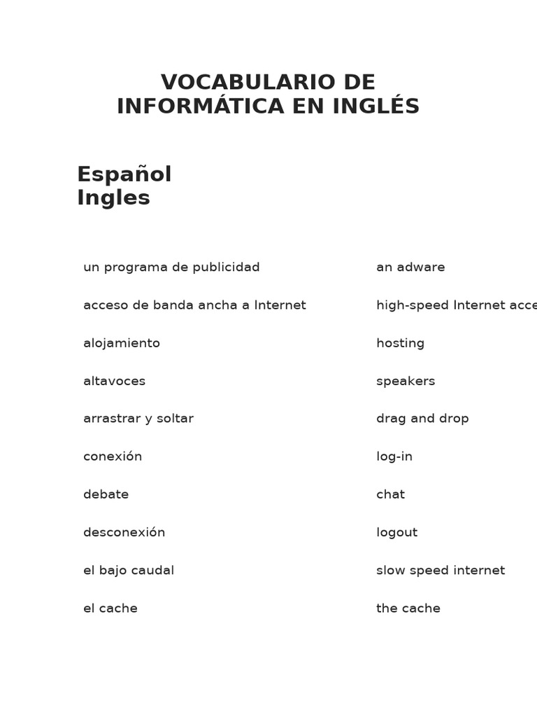 Vocabulario de Informática en Inglés | PDF | Sitios web | Informática