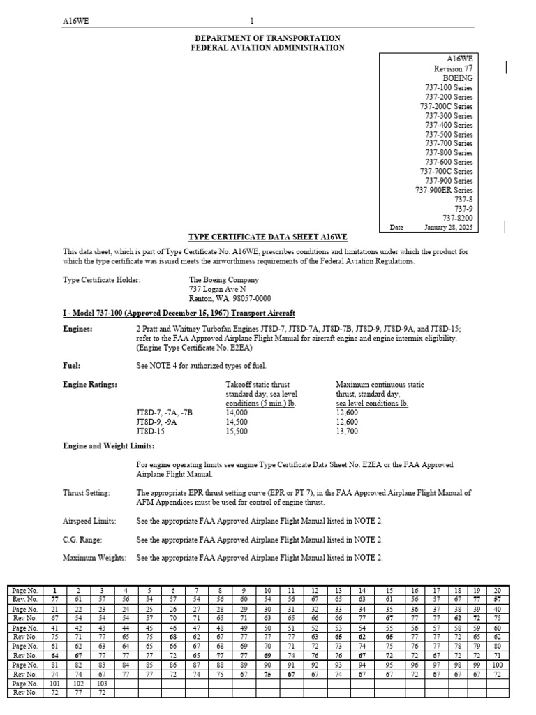 Boeing B737 | PDF | Federal Aviation Administration | Airplane