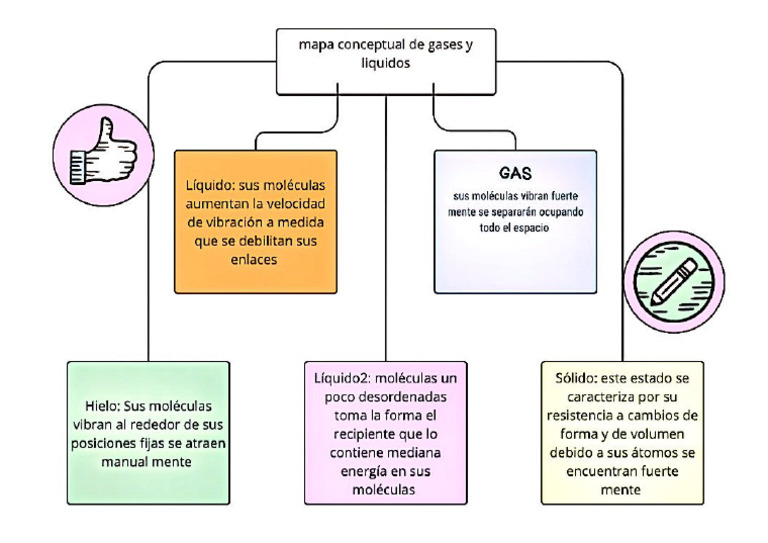 Tarea de Brayan | PDF
