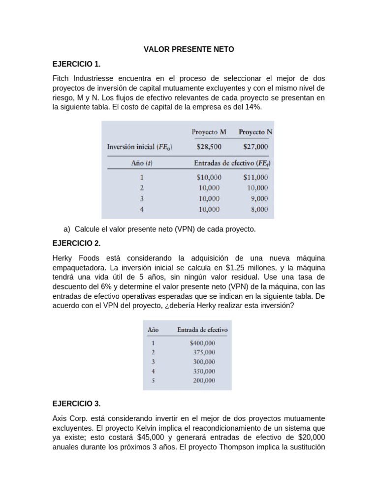 U4. Ejercicio Valor Presente Neto | PDF | Valor presente neto | Tasa interna de retorno