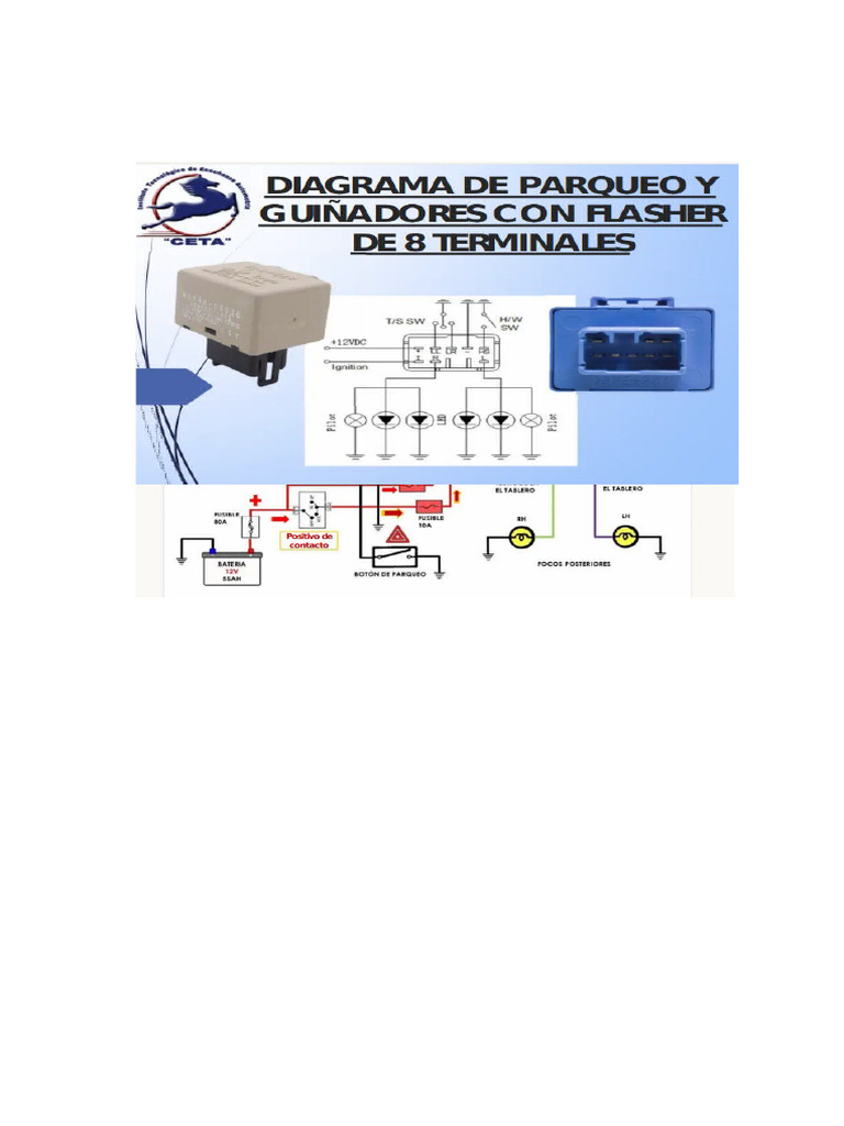Parqueo | PDF
