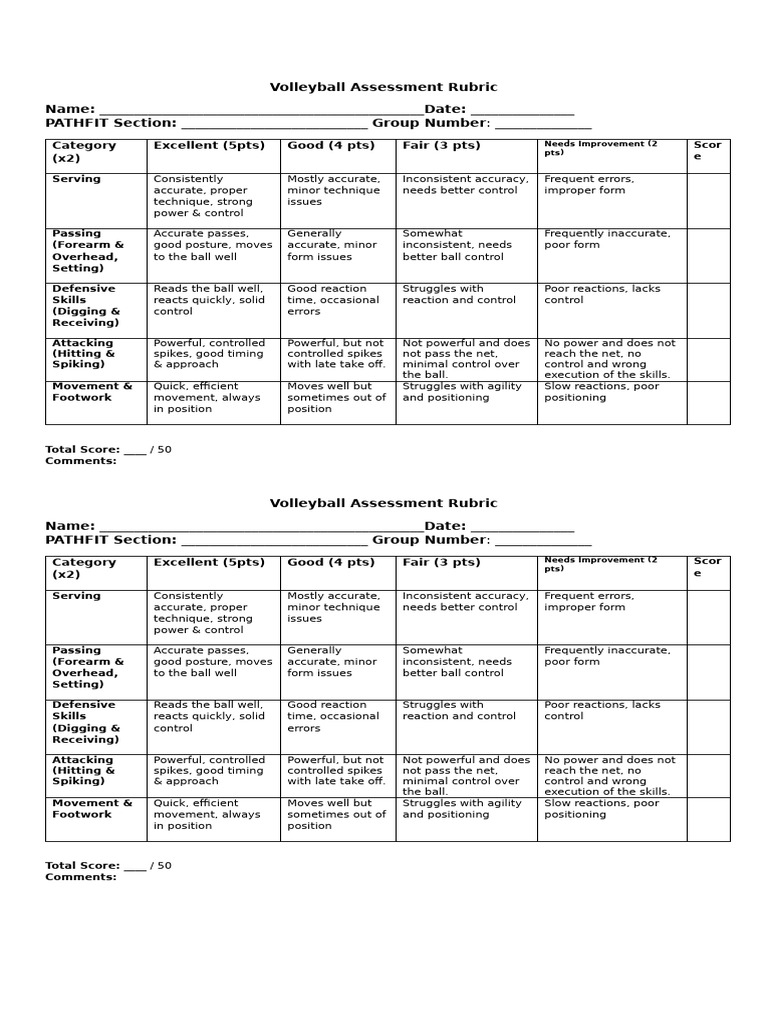PF4 Individual Rubric Volleyball | PDF | Volleyball | Ball Games