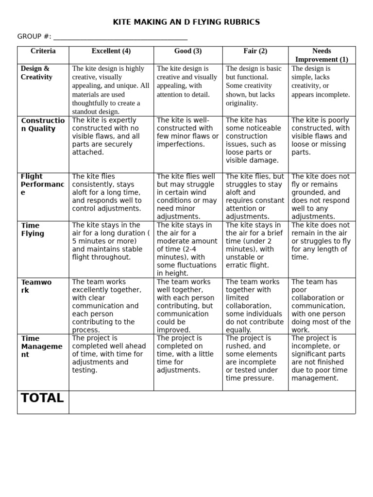 Kite Making An D Flying Rubrics | PDF | Kite