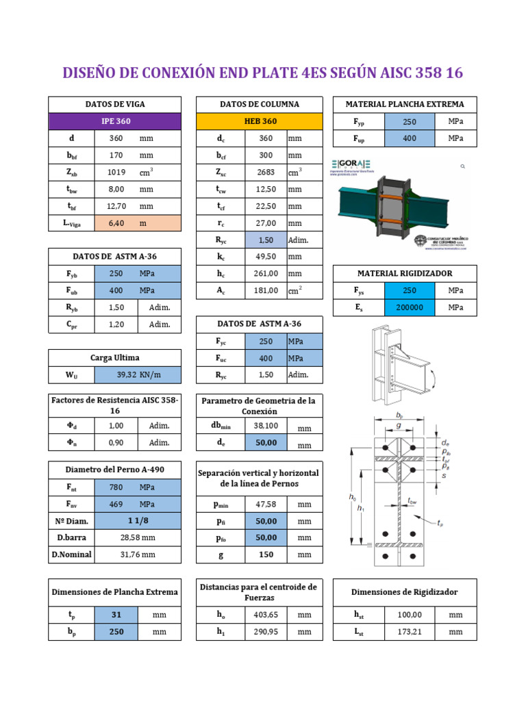 01.-Conexion End Plate 4ES | PDF