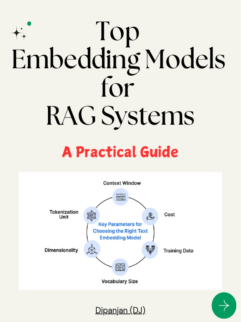 Top Embedding Models For RAG Systems 1744150043 | PDF | Computing | Information Science