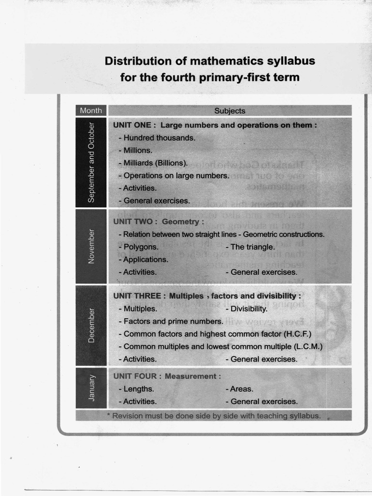 002 Primary 4 First Term 2012 2013 Contents and Syllabus | PDF