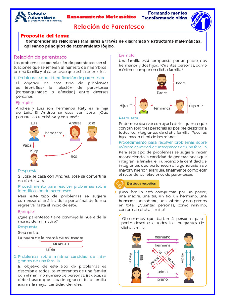 Identificación de Parentesco Familiar | PDF | Parentesco | Familia