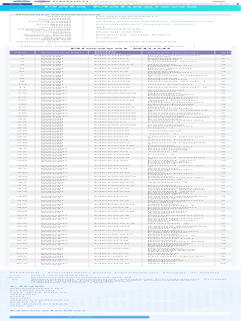 PDDikti - Pangkalan Data Pendidikan Tinggi | PDF