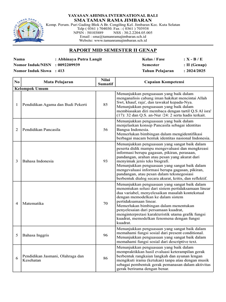 Mid Report 2024-2025 (Semester 2) - SMA (Merdeka) X B - 03-20-2025 14 ...