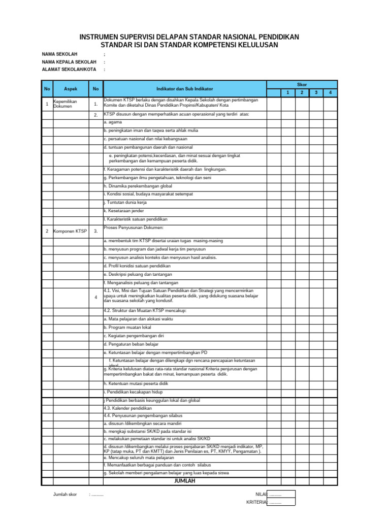 Instrumen Supervisi Pengawas | PDF
