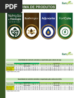 6d21e Bula Fox Xpro Fungicida | PDF | Embalagem e rotulagem | Armazém