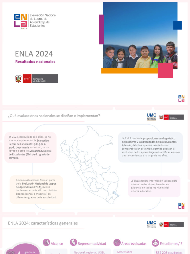 Presentación de Logros de Aprendizaje ENLA 2024 | PDF | Porcentaje