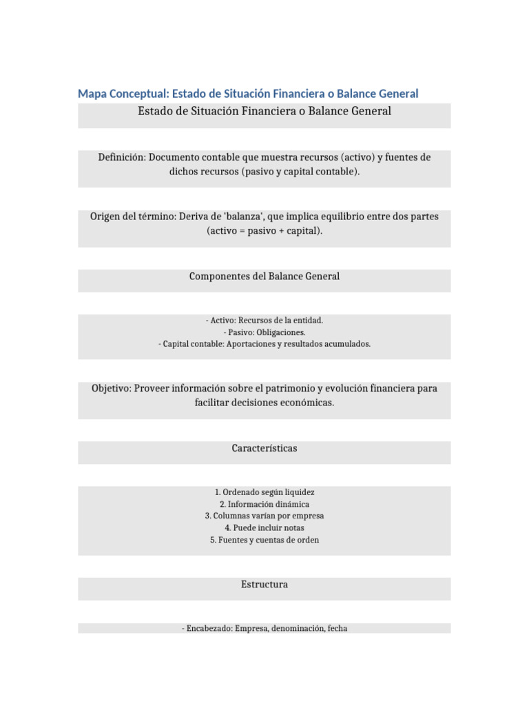 Mapa_Conceptual_Balance_General | PDF