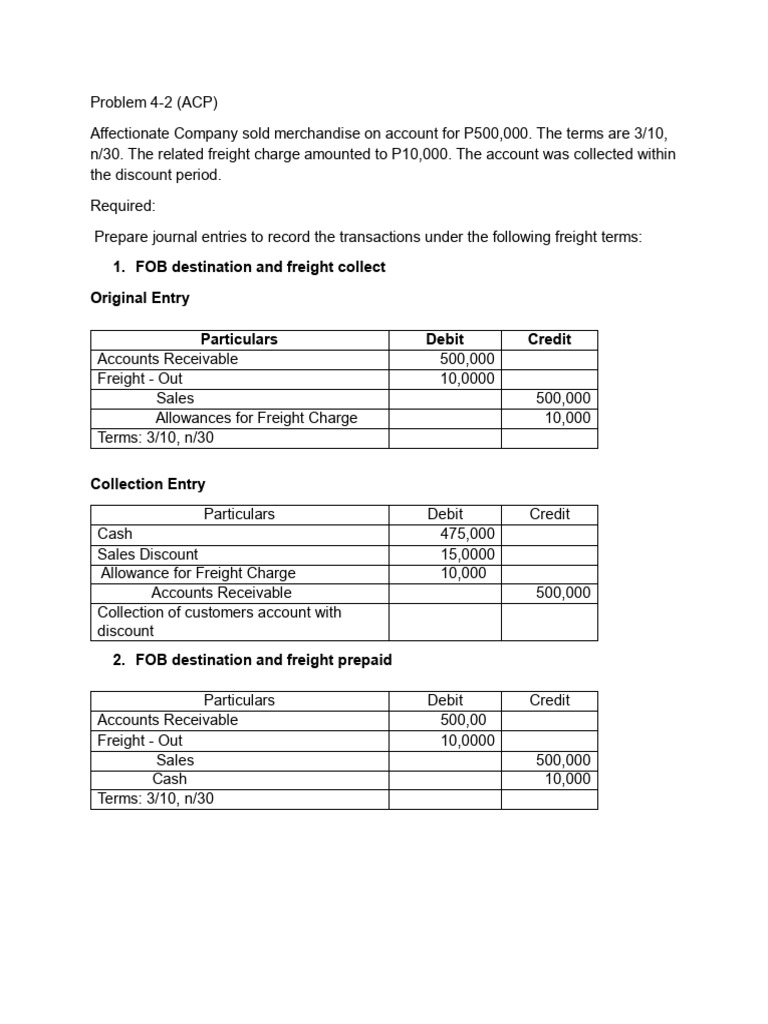 Accounts Receivable Problems | PDF | Debits And Credits | Money