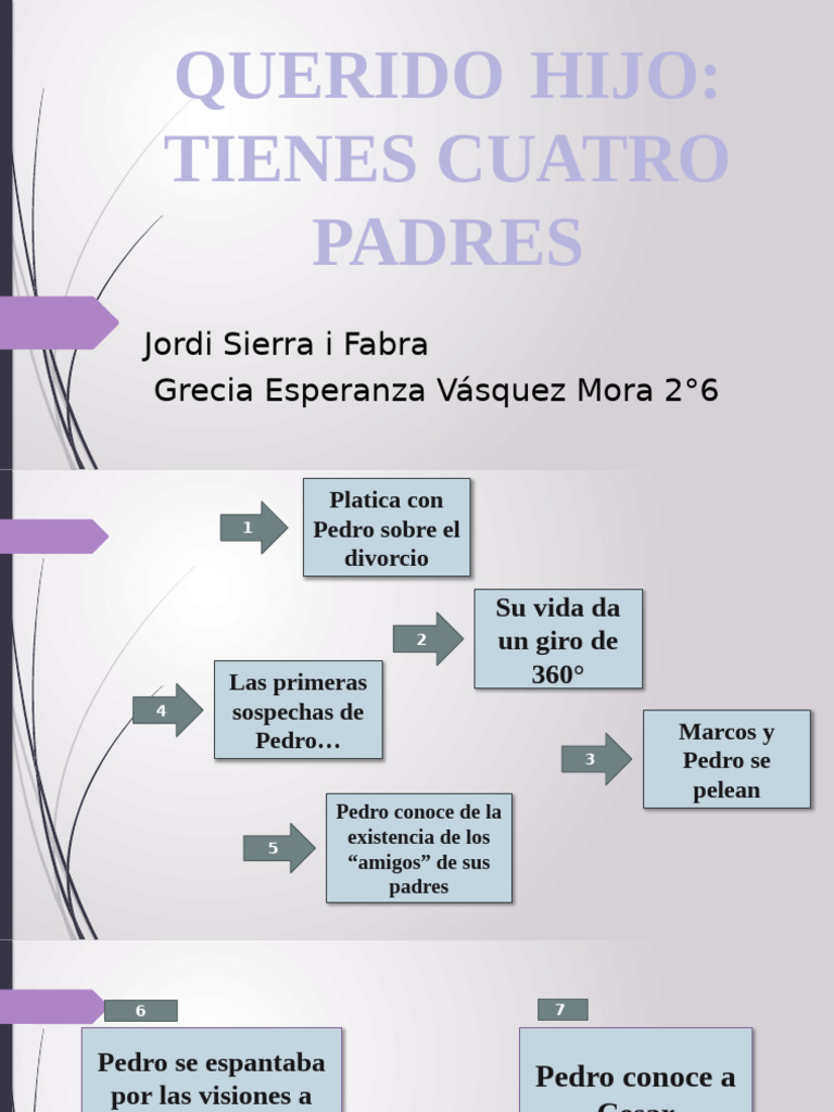 Presentacion Querido Hijo Tienes Guatro Padres | PDF