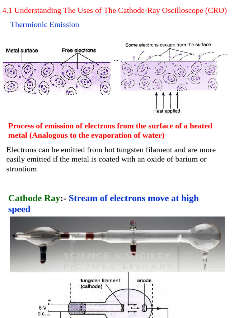 Uses of Cathode-Ray Oscilloscope | PDF | Cathode | Electron