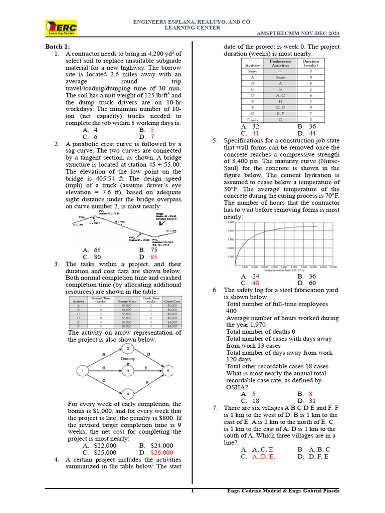 Anskey MSTC Nov Dec 2024 Board Exam | PDF | Concrete | Interest