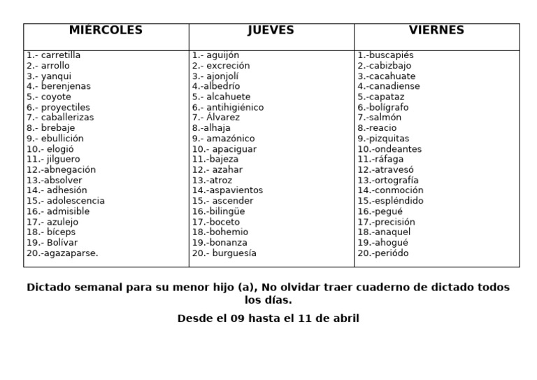 Dictado Semanal para Primer Grado | PDF