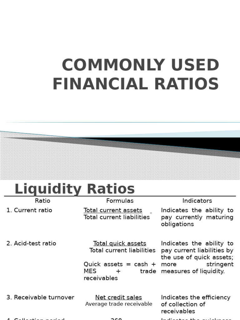 Commonly Used Ratios | PDF | Dividend | Net Income