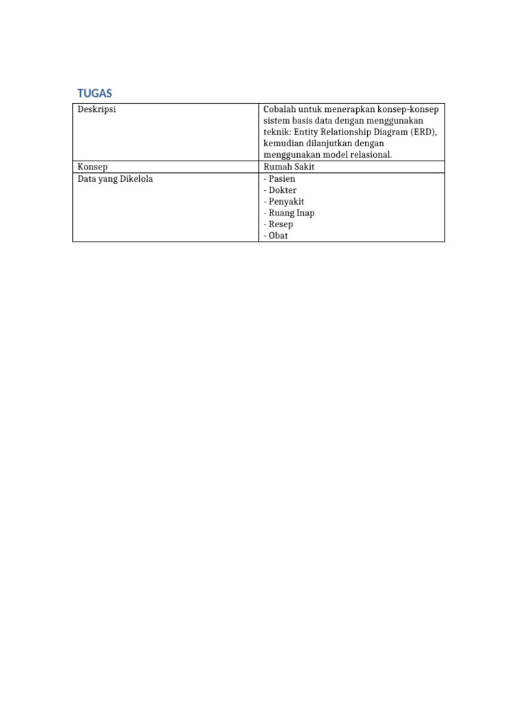 Tugas Basis Data | PDF