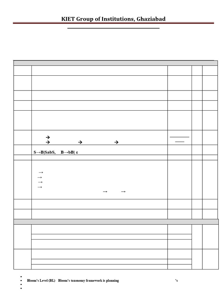 Compoler Design Kiet ct1 | PDF | Parsing | Syntax (Logic)
