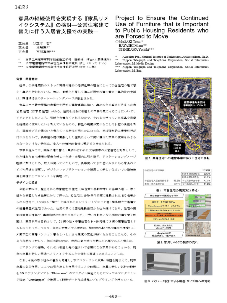 Project To Ensure The Continued Use of Furniture That Is Important To ...