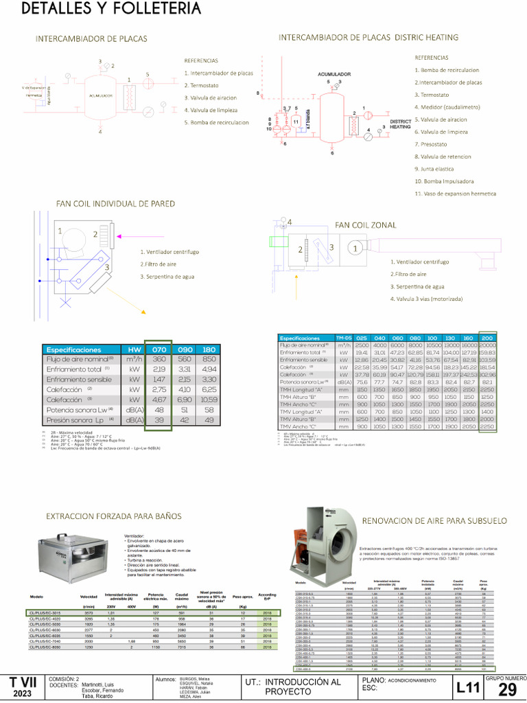 L11-Acondicionamiento T7 | PDF
