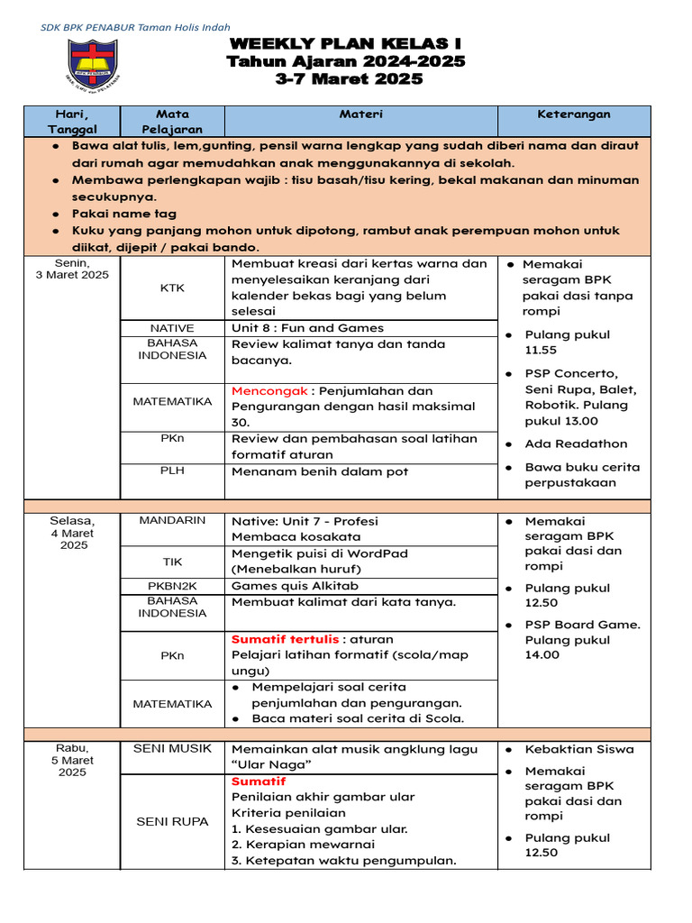 WEEKLY PLAN KELAS 1 (3-7 Maret 2024) | PDF