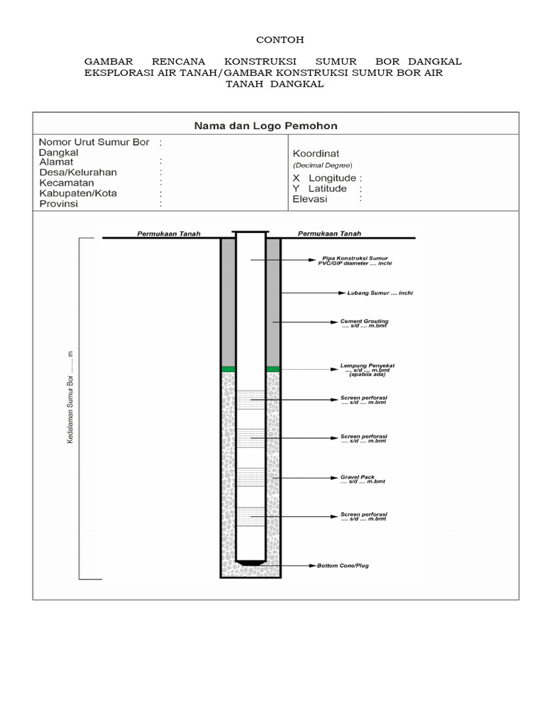 Gambar Sumur Baru-3 | PDF