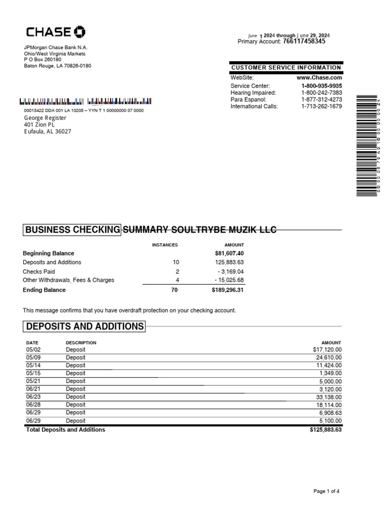 Chase Business Account Statement Summary | PDF | Cheque | Banks
