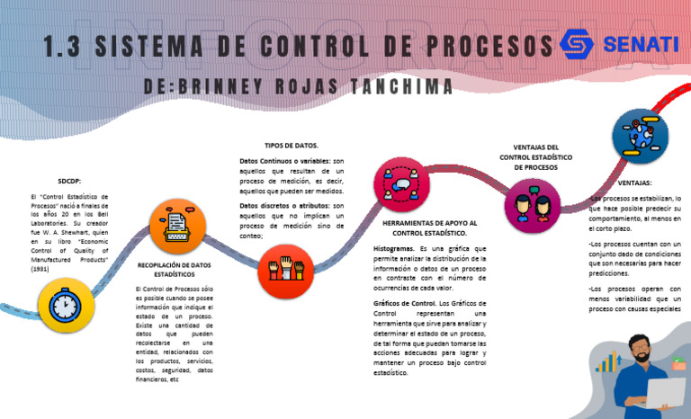 Sistema de Control - BRT | PDF | Datos | Estadísticas