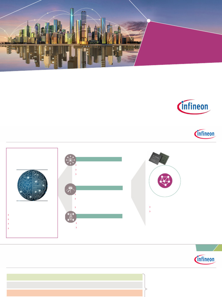 Infineon AURIX TC4xx - The Virtual Prototype Presentations v01 - 00 EN | PDF | System On A Chip ...