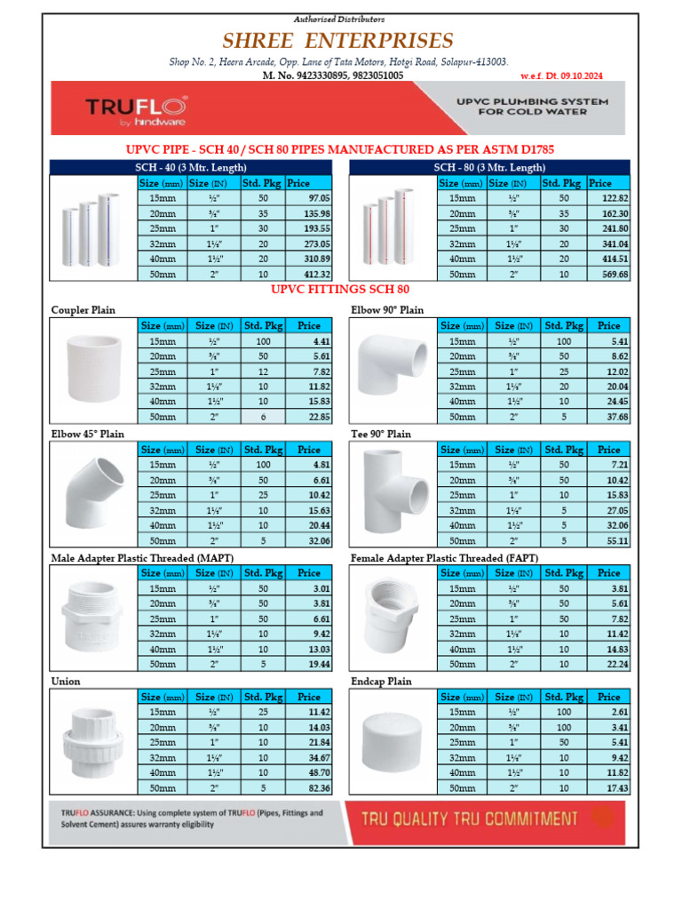 UPVC Price List 2024 | PDF | Plumbing | Industrial Processes