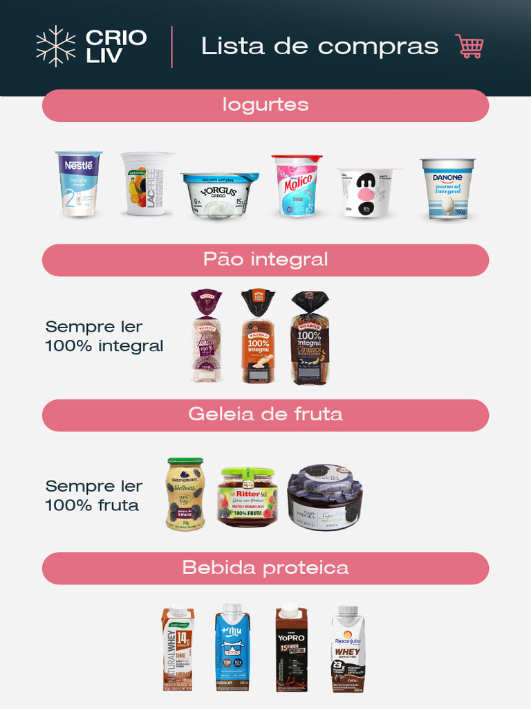 Lista de Compras - CRIO LIV PRO | PDF
