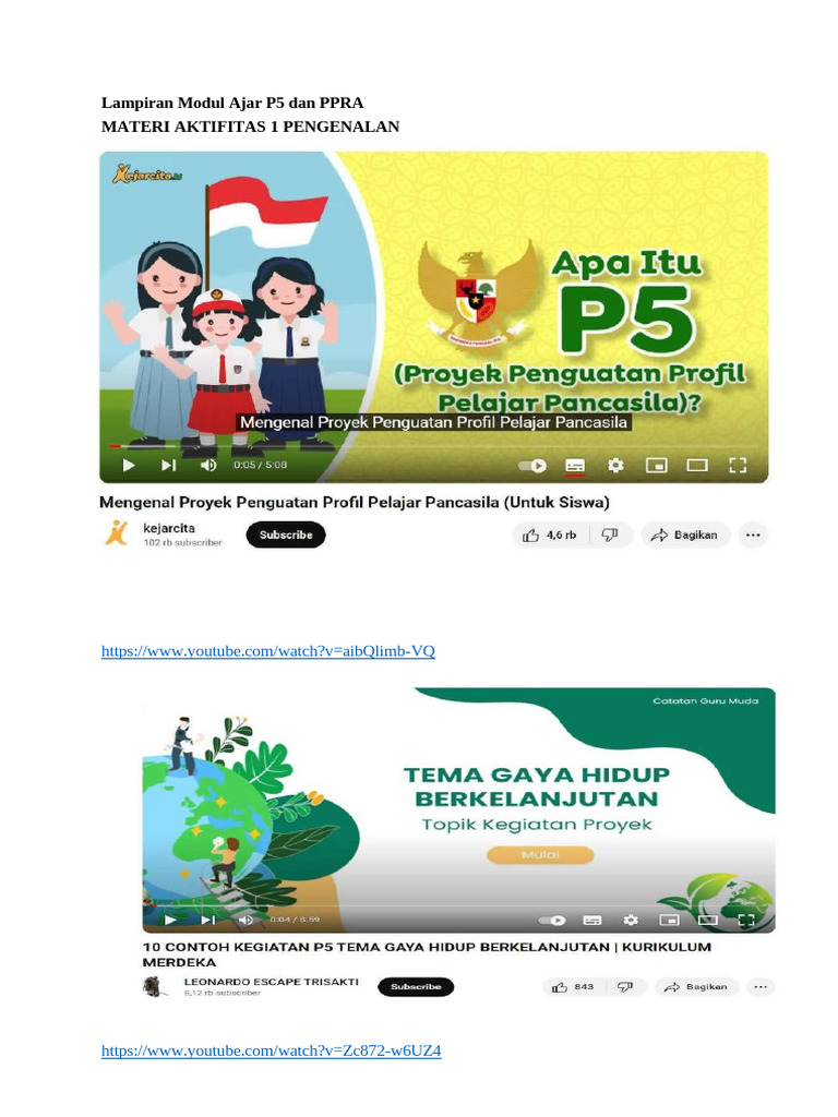 Lampiran Modul Ajar P5 dan PPRA | PDF