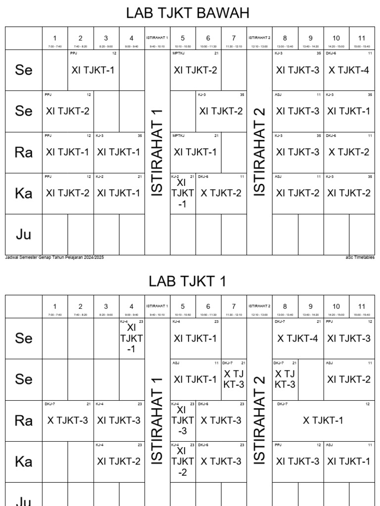 Jadwal Lab TJKT | PDF