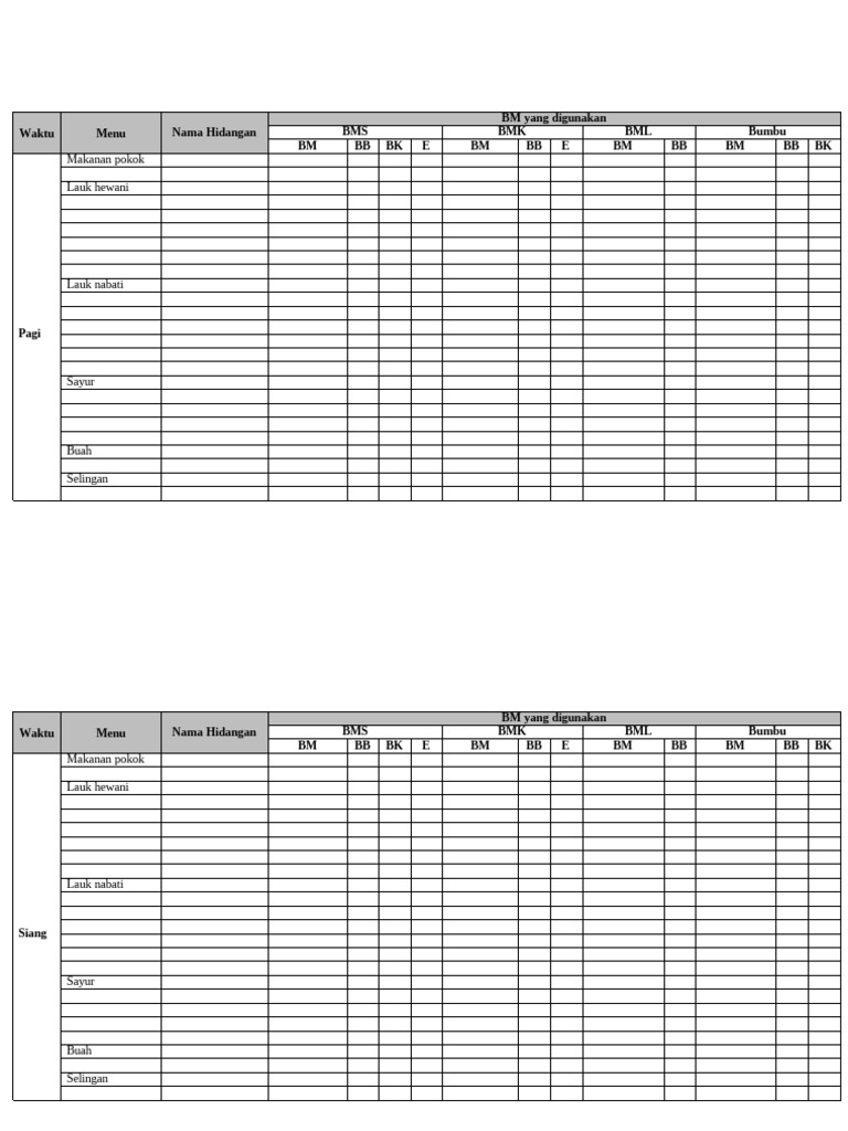 Tabel - Menu - MSPM New.. | PDF