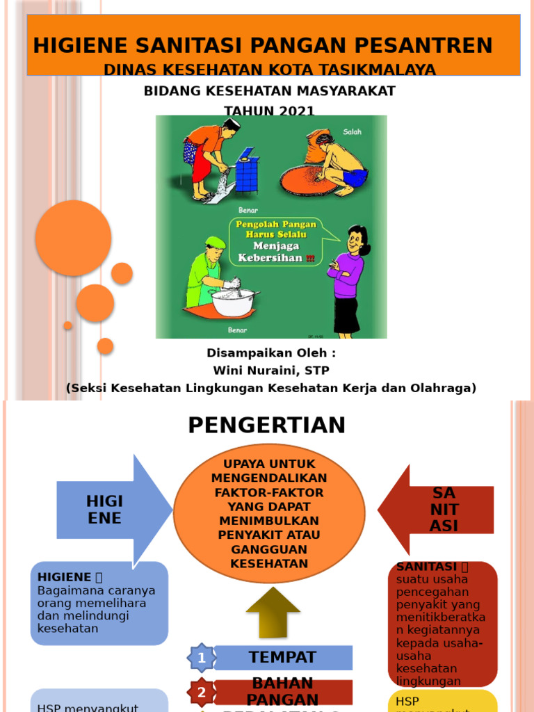 Higiene Sanitasi Pangan (HSP) Di Pesantren 2021 | PDF