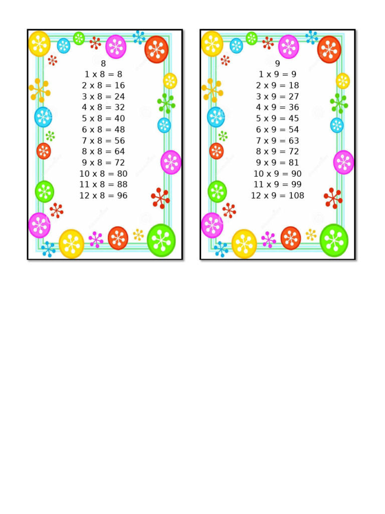 Multiplication Table | PDF