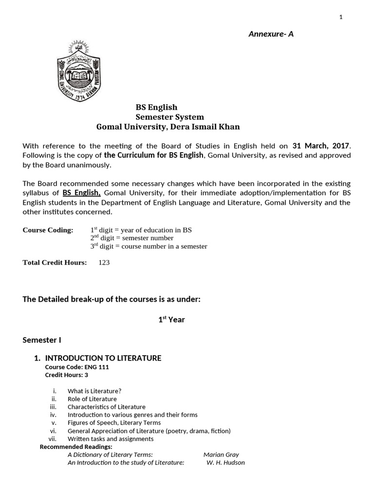Gomal University BS English Syllabus 2024 | PDF | English Literature ...