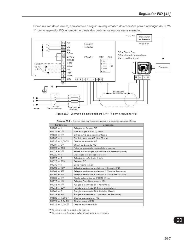 Controle Pid Do Inversor CFW - 11 | PDF