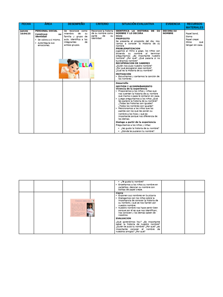 Conozco La Historia de Mi Nombre y Lo Decoro | PDF