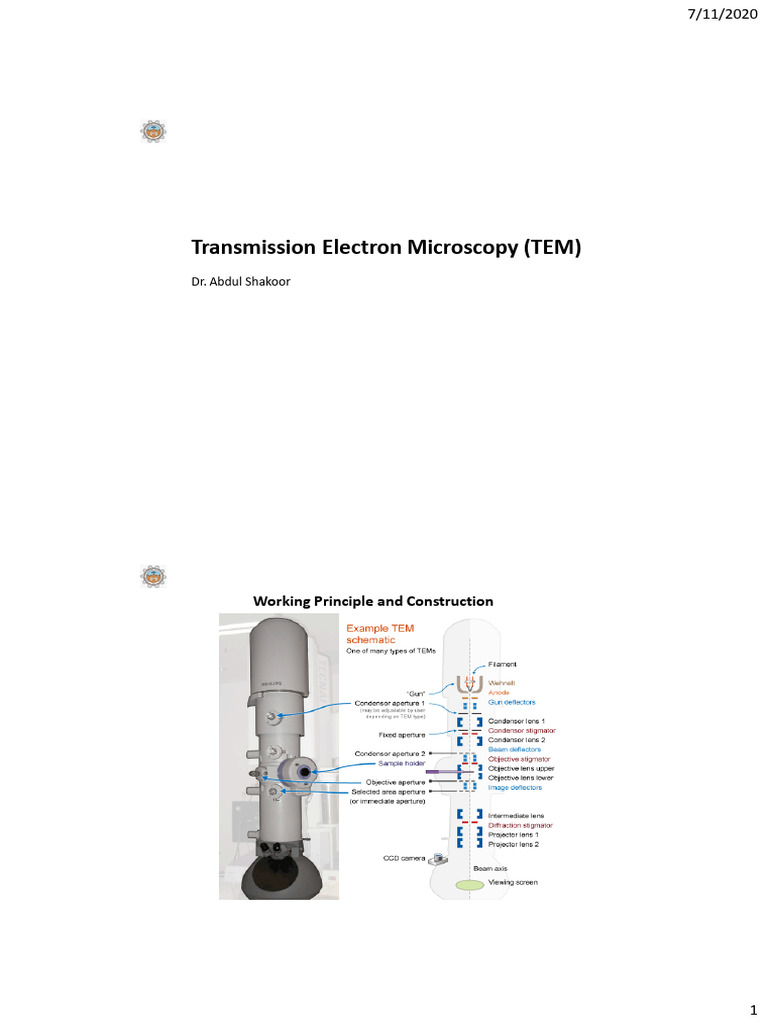 Transmission Electron Microscopy (TEM) | PDF | Transmission Electron ...